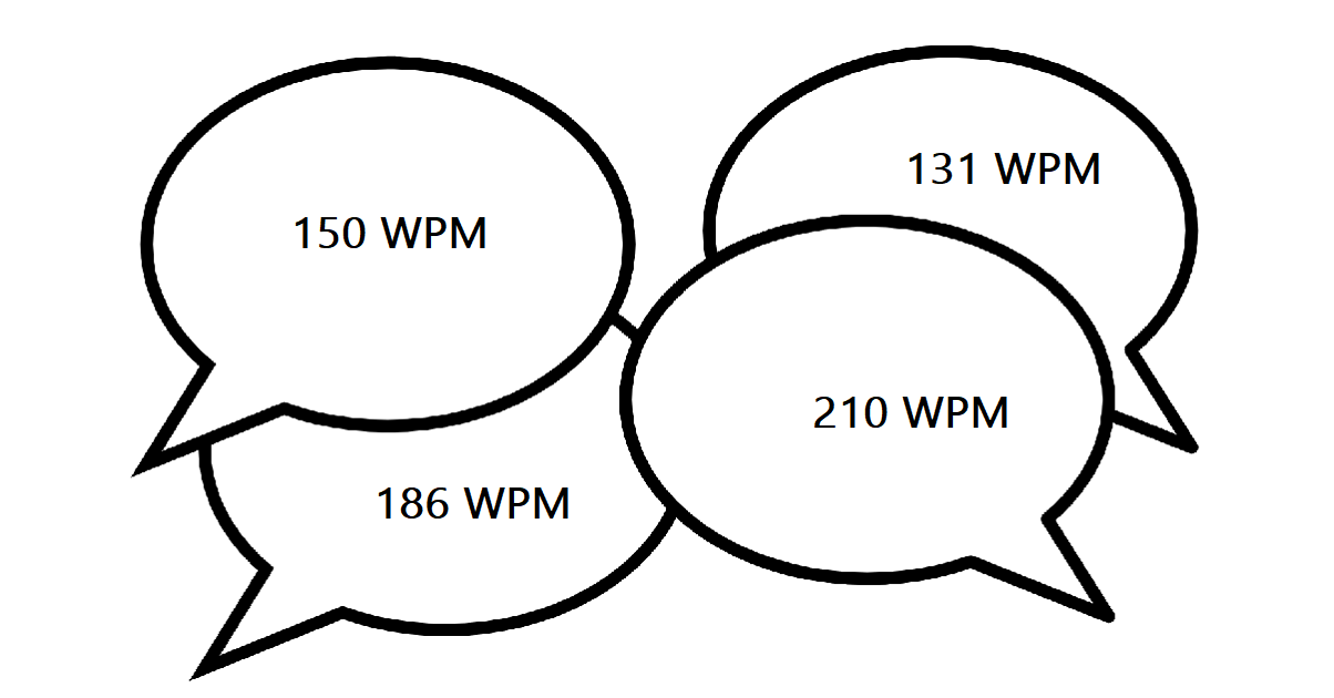 Speaking Speed Test Test Your Speech Rate In A Minute WPM 